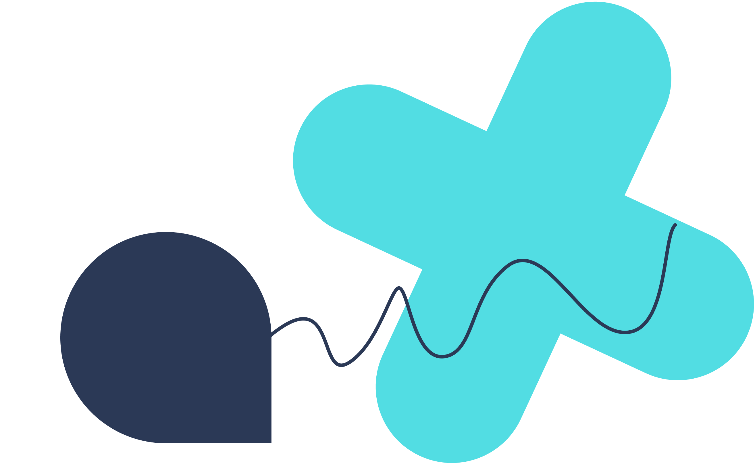 5 manieren om je inzichten te visualiseren | Mediawijs 5 manieren om je inzichten te visualiseren | Mediawijs