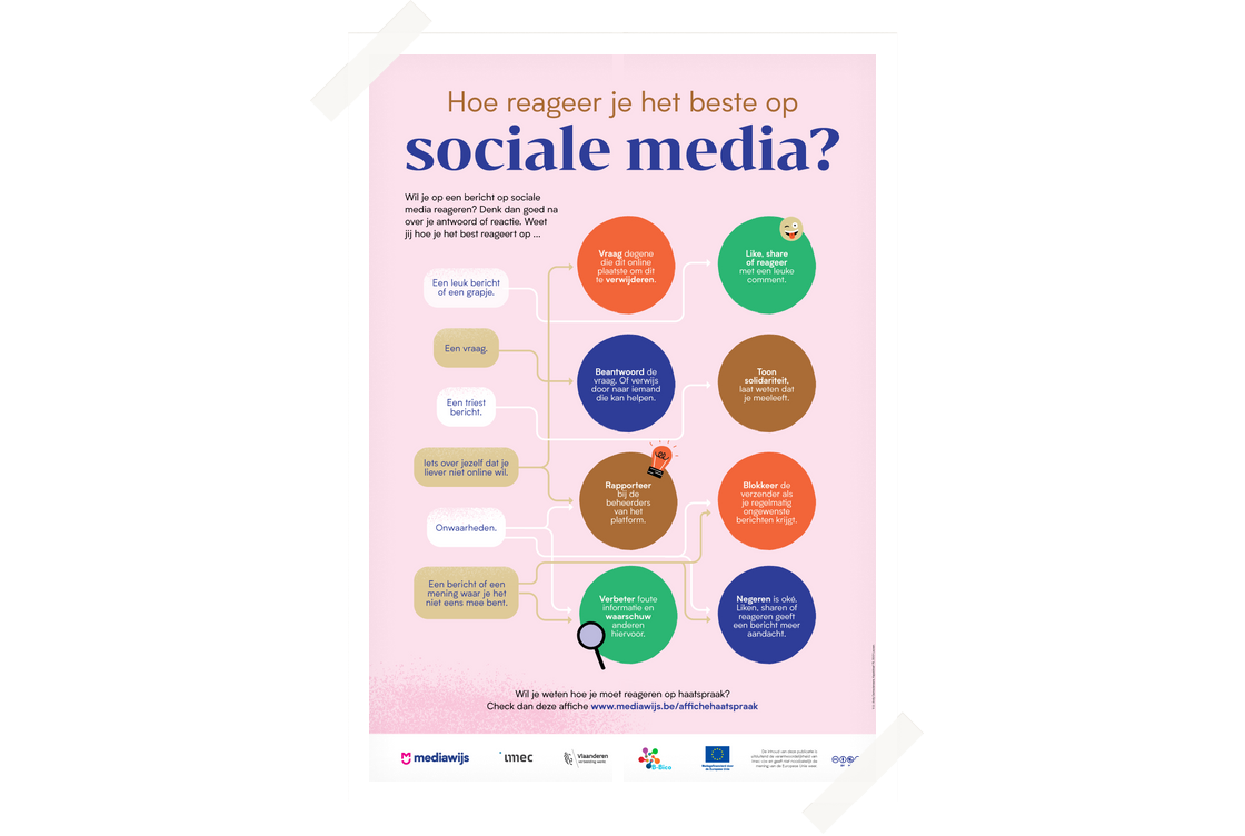 Hoe reageer je het beste op sociale media? | Mediawijs Hoe reageer je het beste op sociale media? | Mediawijs